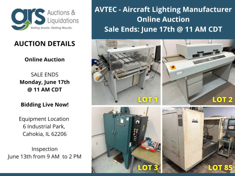 Surplus Record: Used Machinery, Tools & Equipment Directory